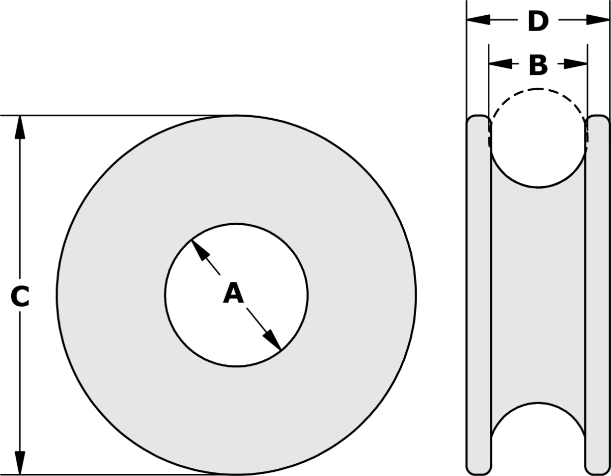 FR18 Low Friction Ring - Tylaska Marine & Aerospace